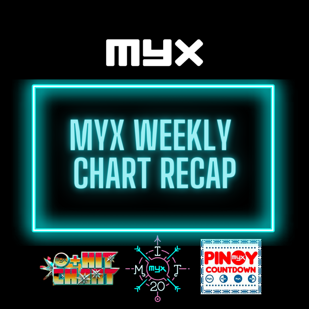 MYX Weekly Chart Recap | MYX Global